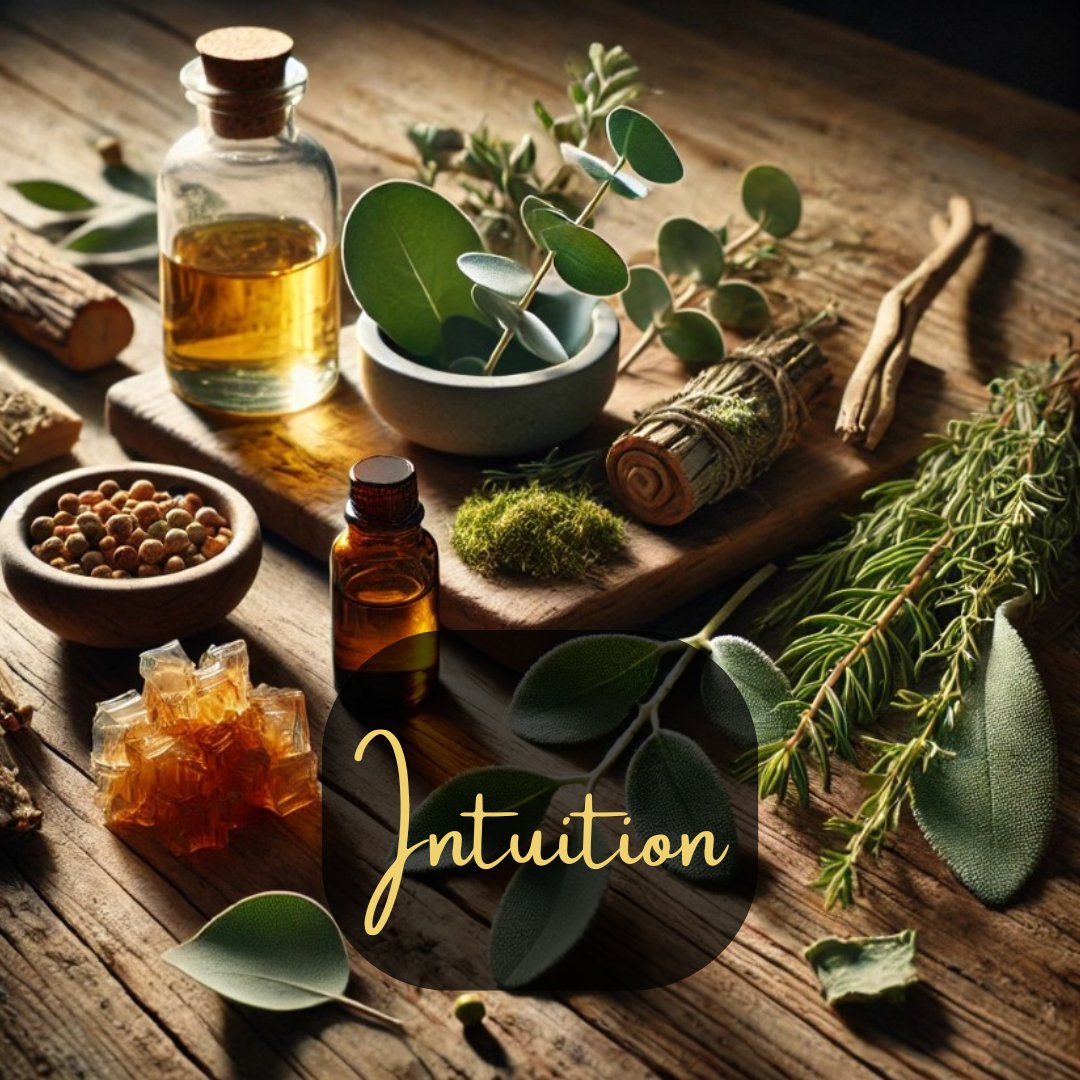 Intuition Collection – Cedarwood & Sage Beard Care | Alpha Adonis ...